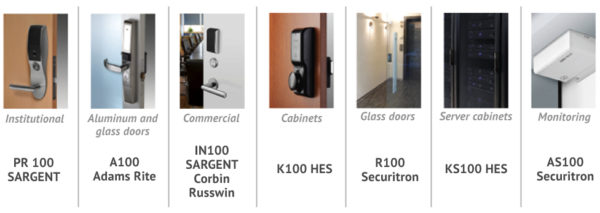 ASSA ABLOY Aperio Wireless Locks - Sielox Access Control Solutions